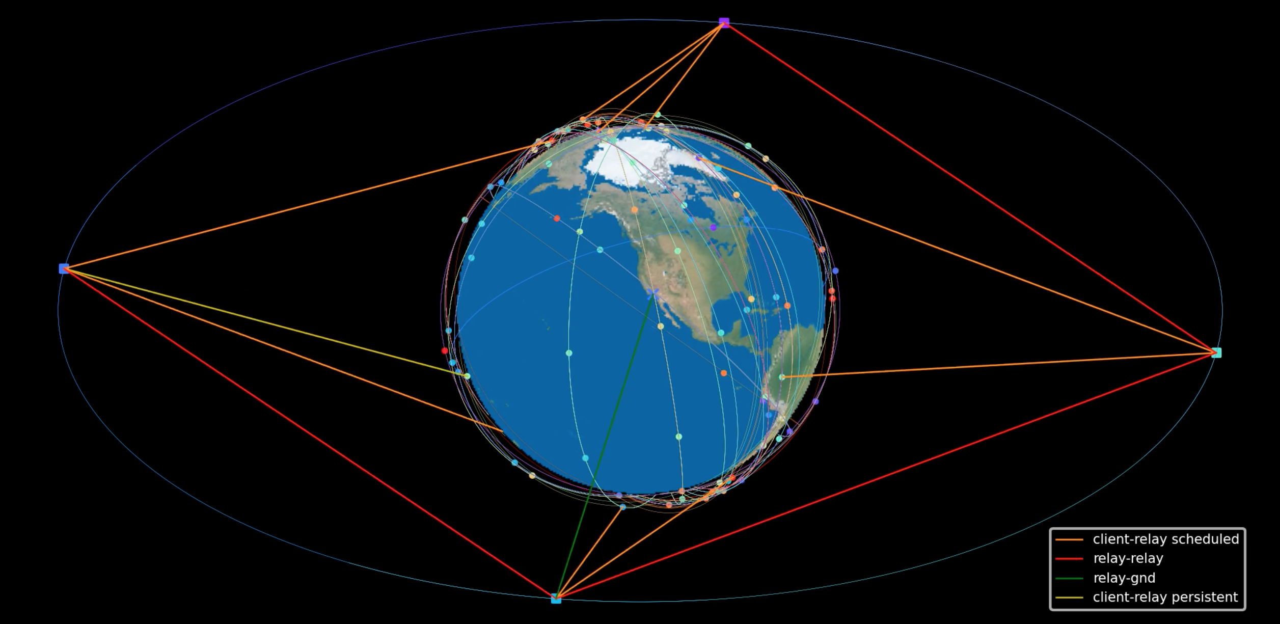 DARPA Selects SpaceLink for Space-BACN - SpaceLink
